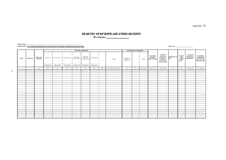 Appendix 7b - Rror-Sagf | PDF