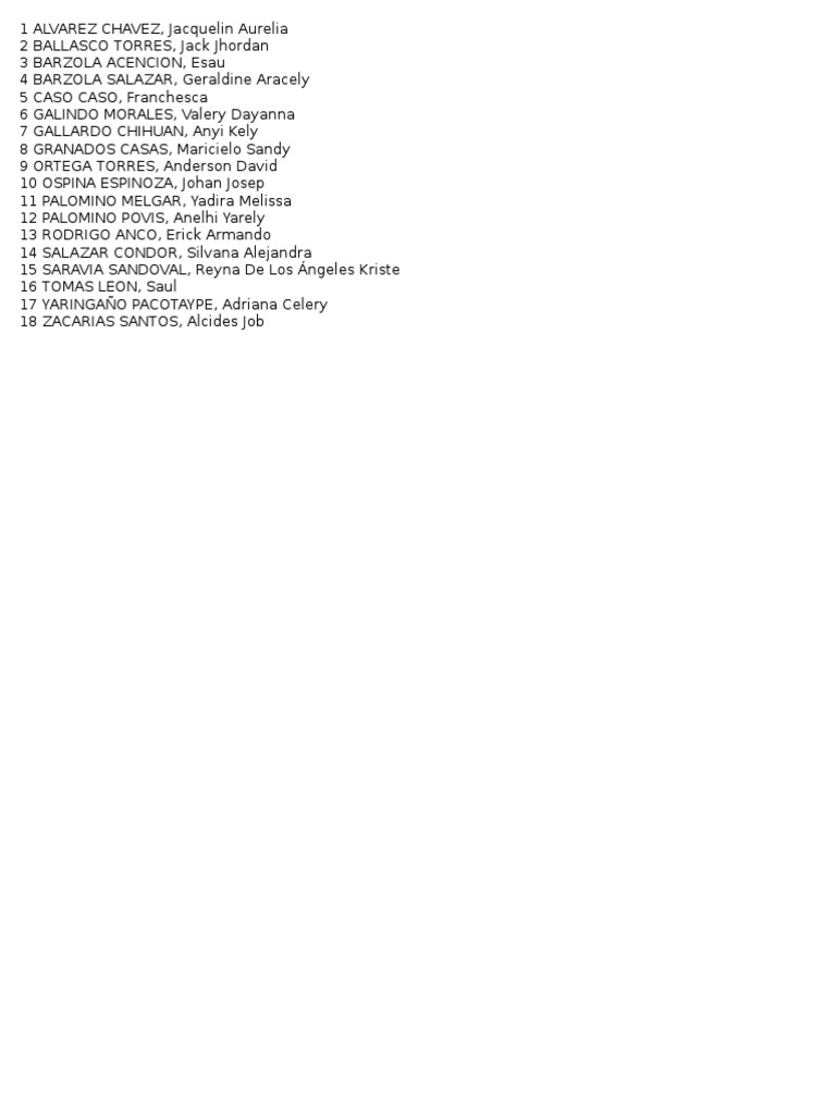 Lista Del 5to A Sacado SIAGE | PDF | Arte