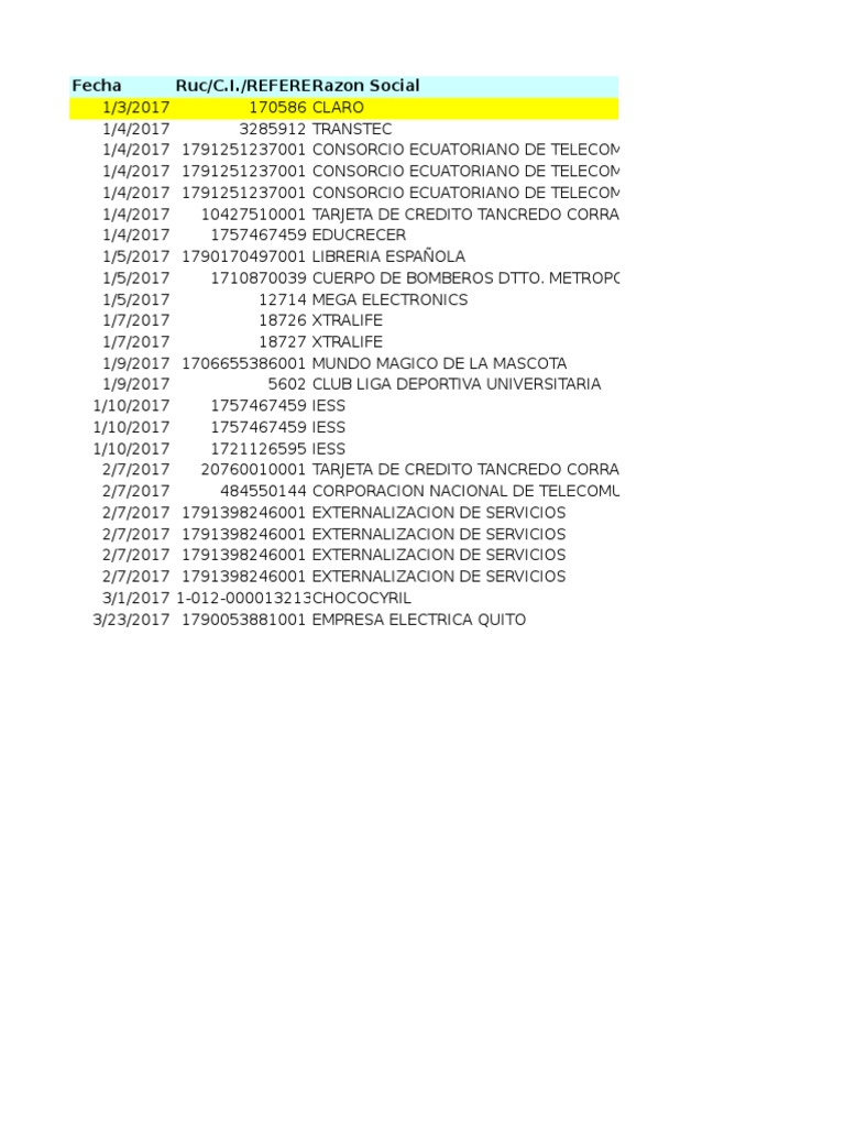 Registro Gastos Actualizados Ene17 A Mar17 | PDF | Hogar, jardinería y bricolaje | Tecnología