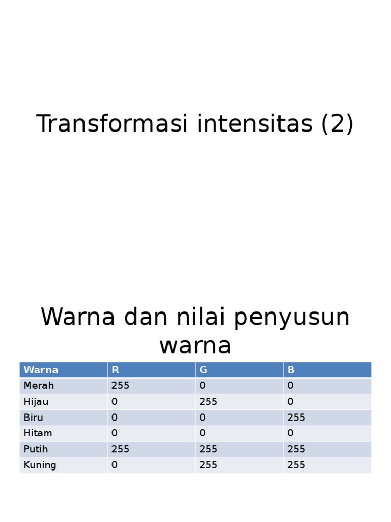 Transformasi Citra 2 | PDF