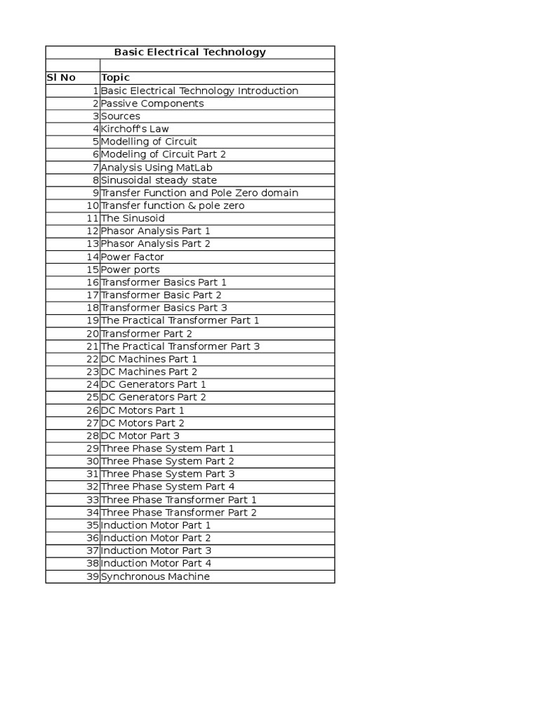 Basic Electrical Technology | PDF