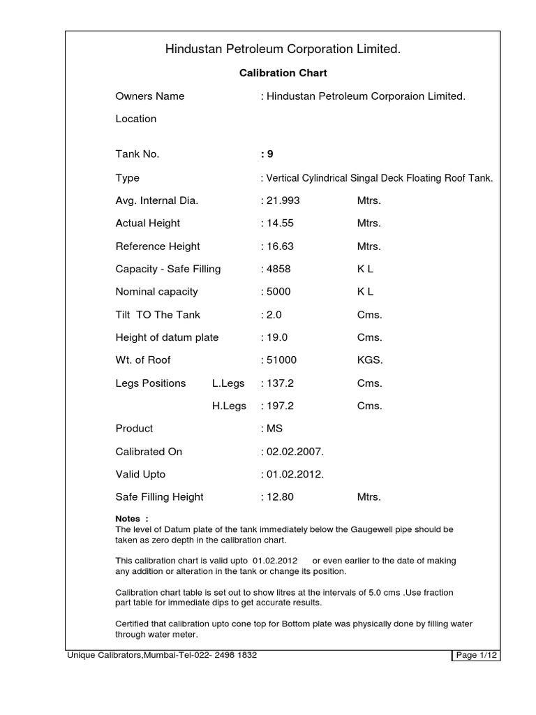 6) Calibration Chart | PDF | Buoyancy | Litre