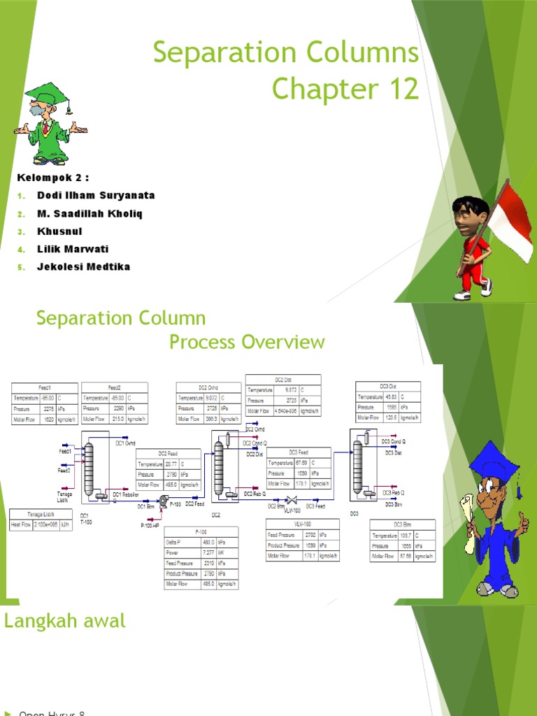 Separation Columns | PDF