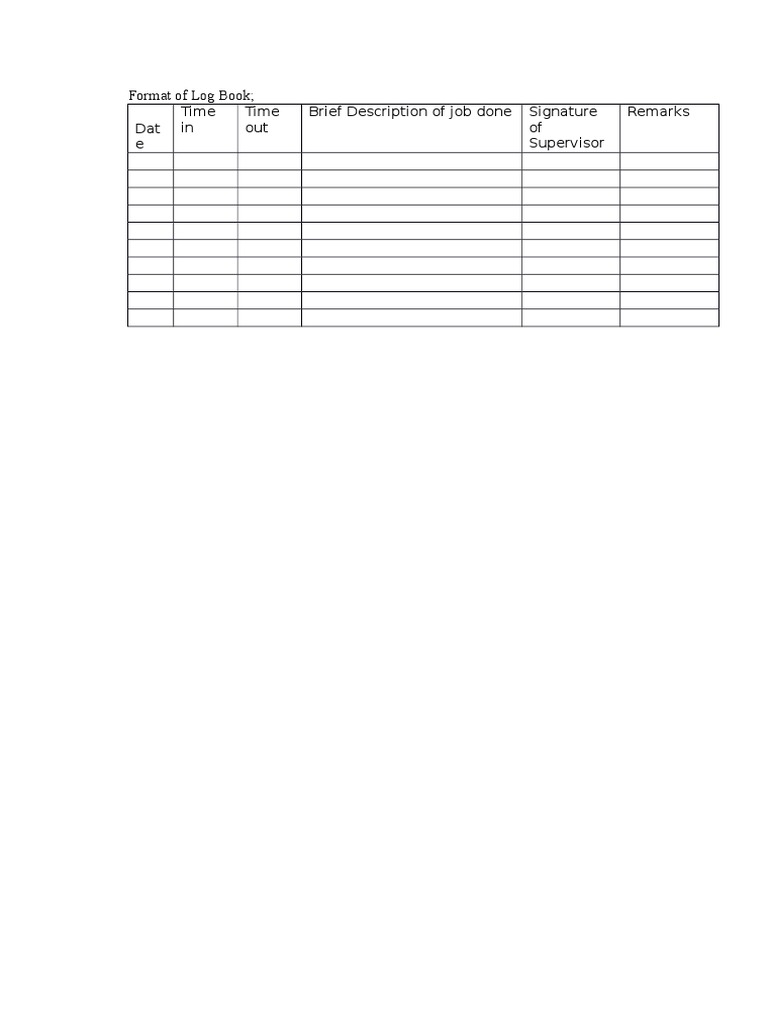 Format of Log Book : Dat e Time in Time Out Brief Description of Job ...