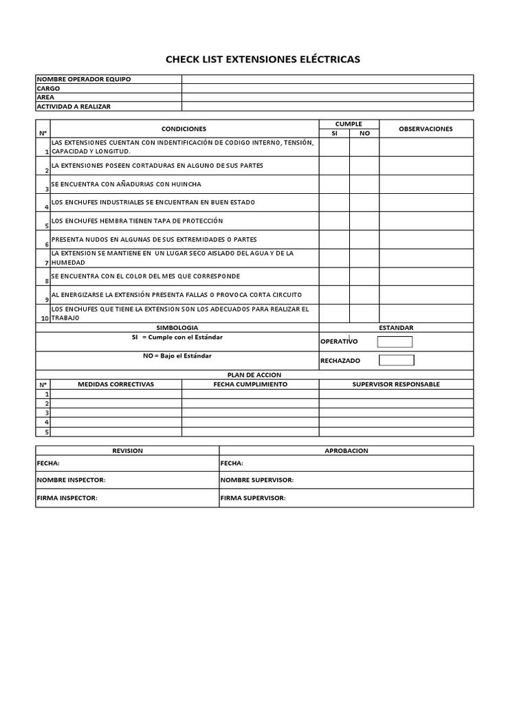 Check List Extensiones Electricas | PDF