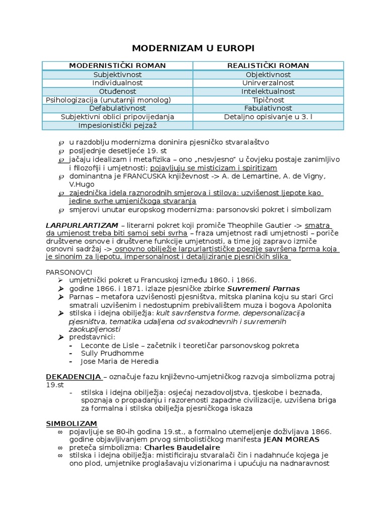 Modernizam (Skripta) | PDF