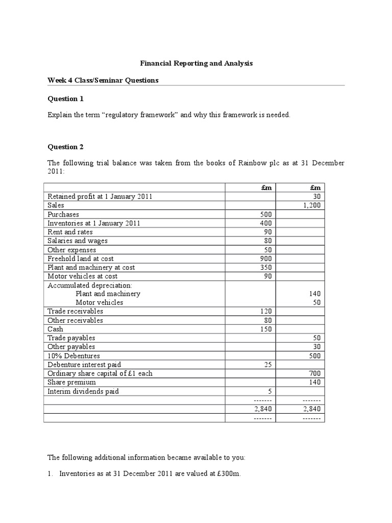 Preparing Financial Statements: Statement of Comprehensive Income and ...