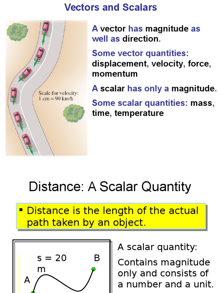 A Has As Well As - Some Vector Quantities:, ,, A Has Only A - Some Scalar Quantities | Download ...