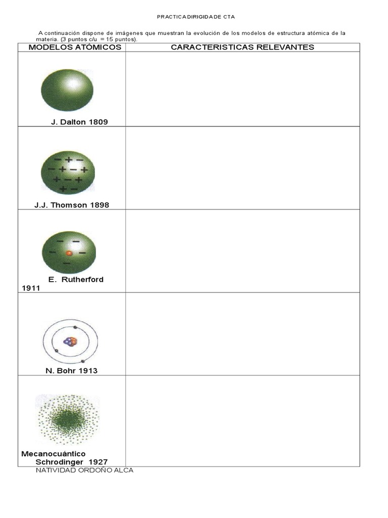 Ficha de Modelos Atomicos | PDF
