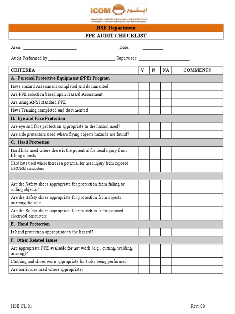 PPE Audit Checklist Template | PDF