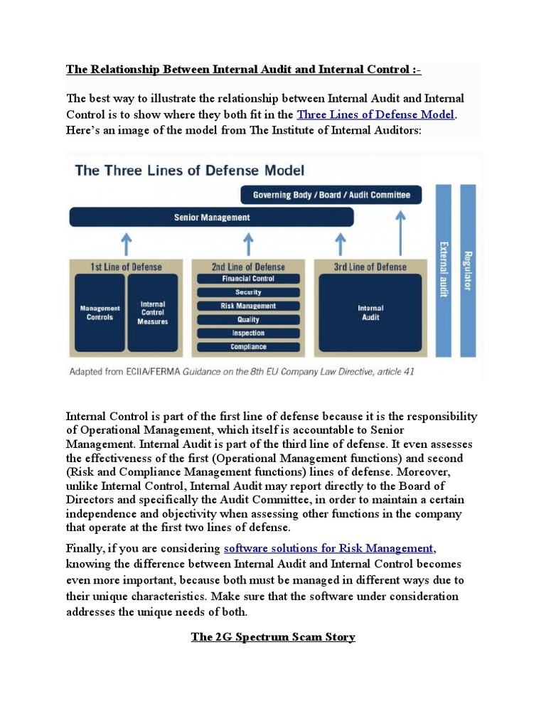 The Relationship Between Internal Audit and Internal Control | PDF ...