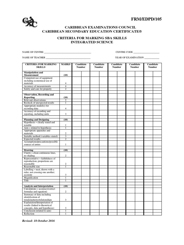 Criteria for Marking SBA Skills Integrated Science