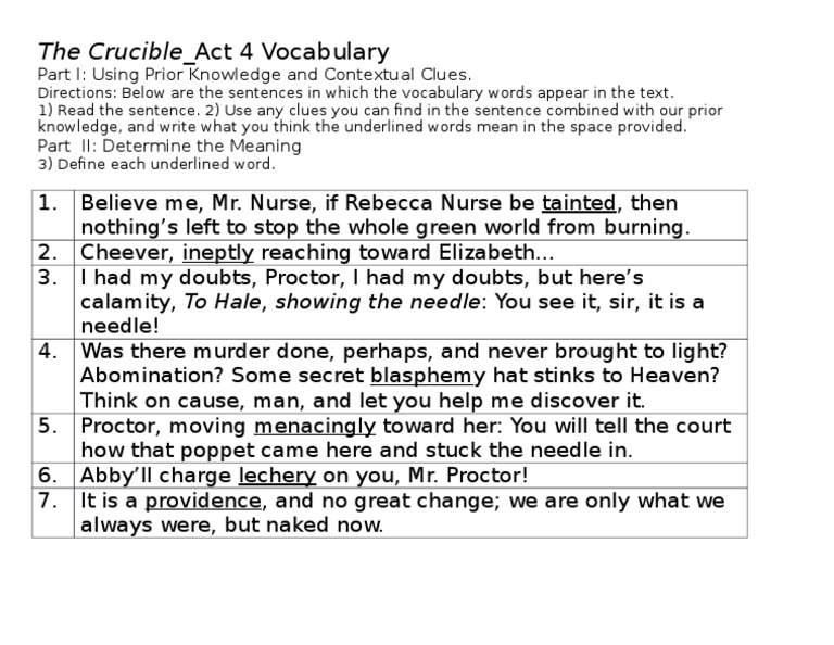 Act 4 Vocabulary in The Crucible | PDF