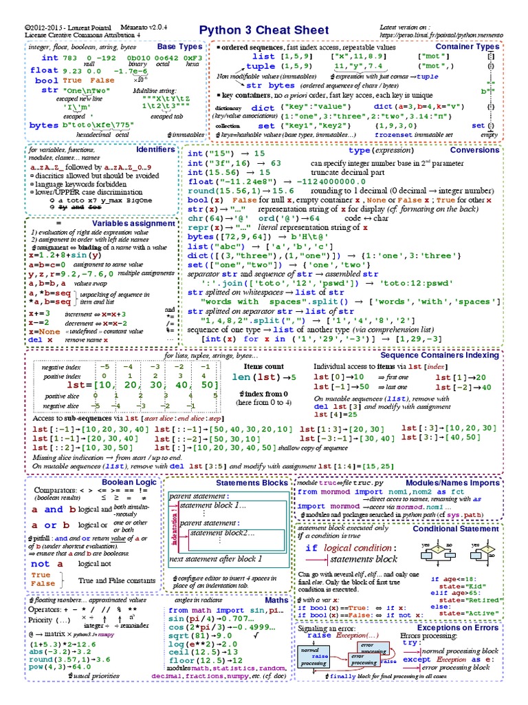 Mementopython3 English | PDF | Control Flow | Boolean Data Type