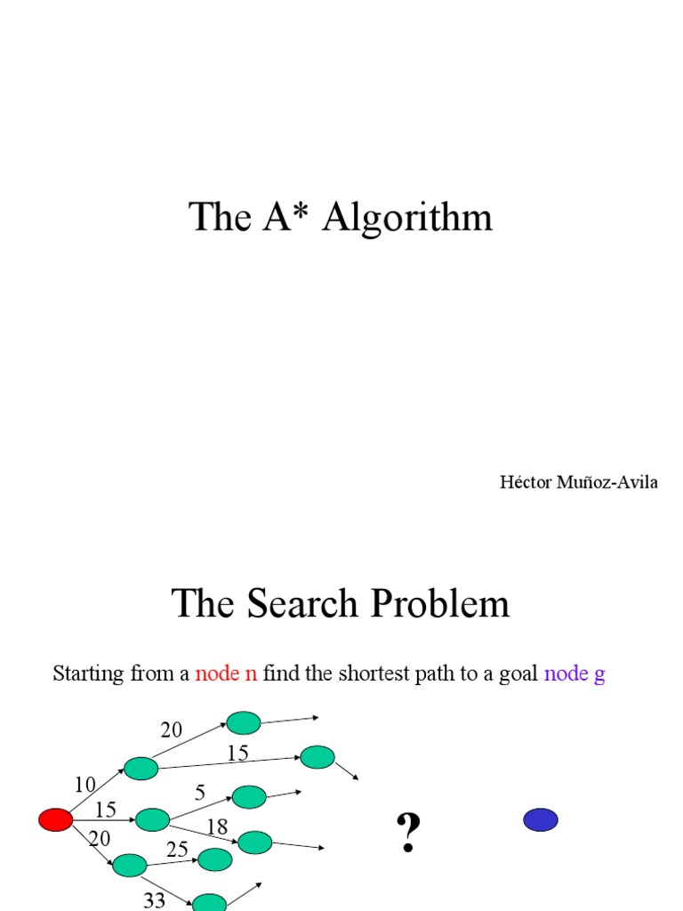 Astar Pdf Combinatorics Theoretical Computer Science 5286