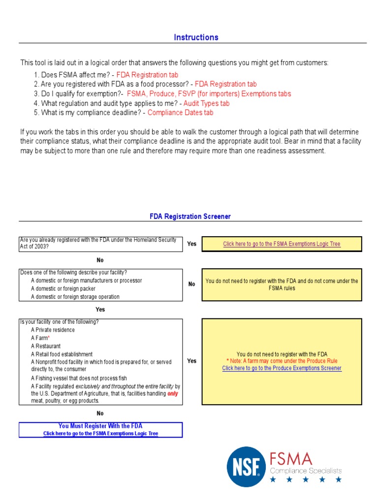 FSMA Rules Flow Charts For Attendees | PDF | Foods | Audit