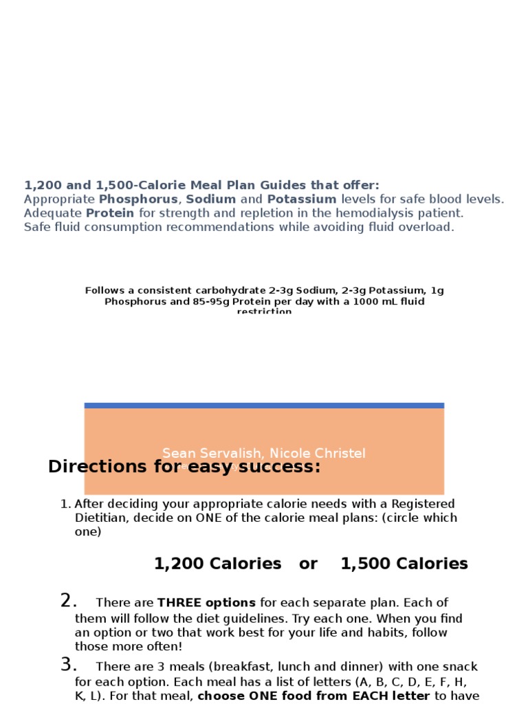 dialysis meal plan | Meal | Hemodialysis