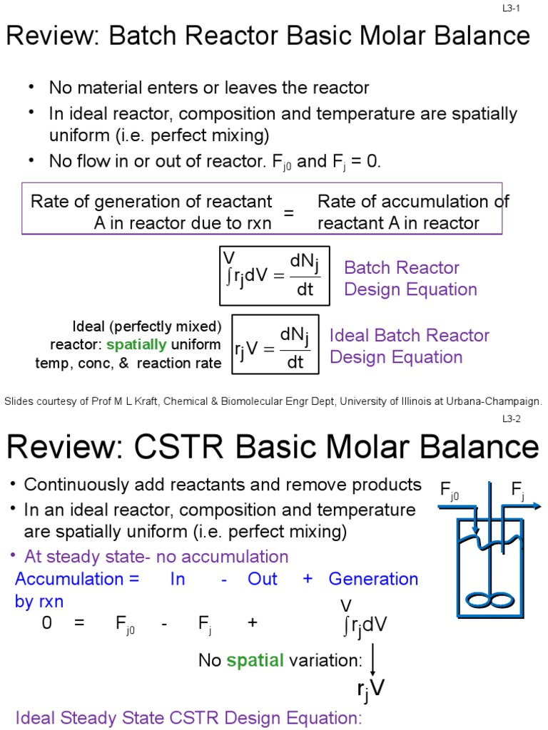Reactor Design Equations and Conversion | PDF | Chemical Reactor ...