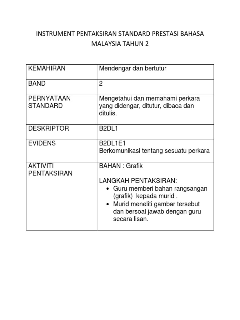 Contoh Instrumen Kemahiran Membaca PDF | PDF