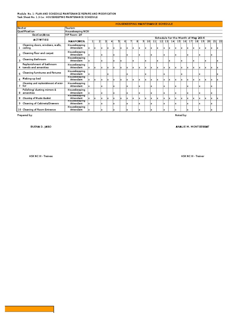 Housekeeping Forms | Download Free PDF | Bathroom | Housekeeping