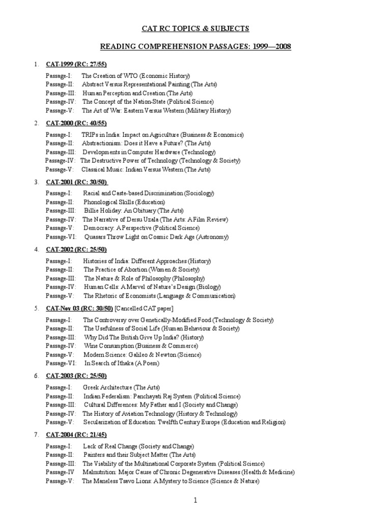 CAT RC Topics & Subjects | PDF | Deconstruction | Science