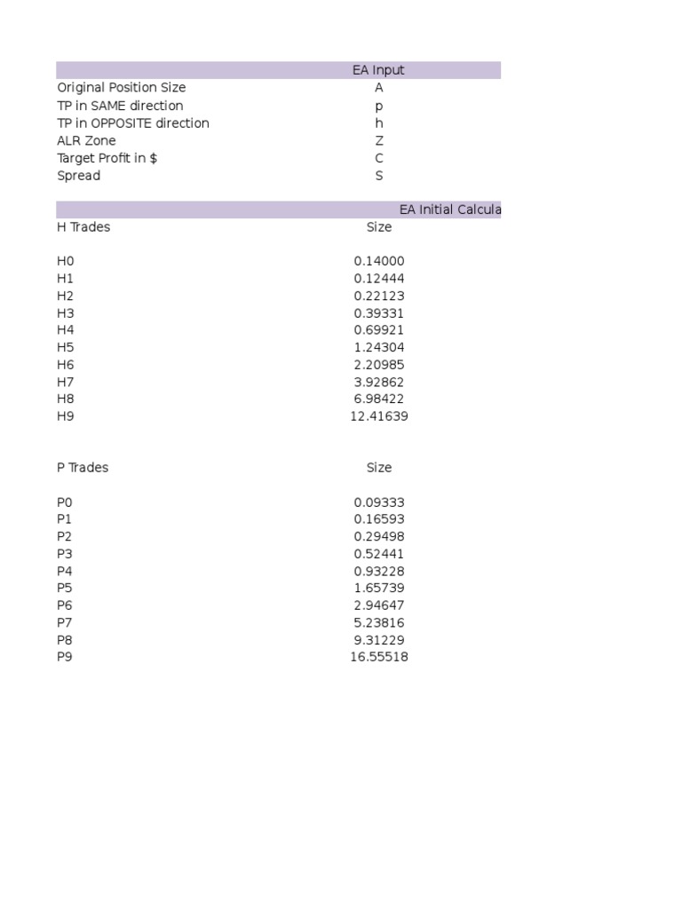 ALR Calculator v2.1 | PDF