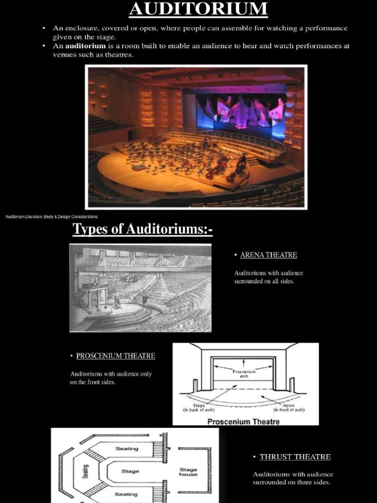 Auditorium Design Principles | PDF
