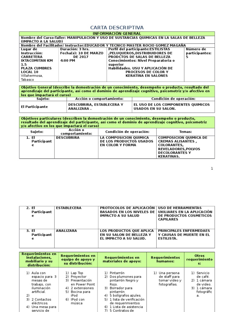 Carta Descriptiva Ejemplo | Microsoft PowerPoint | Aprendizaje