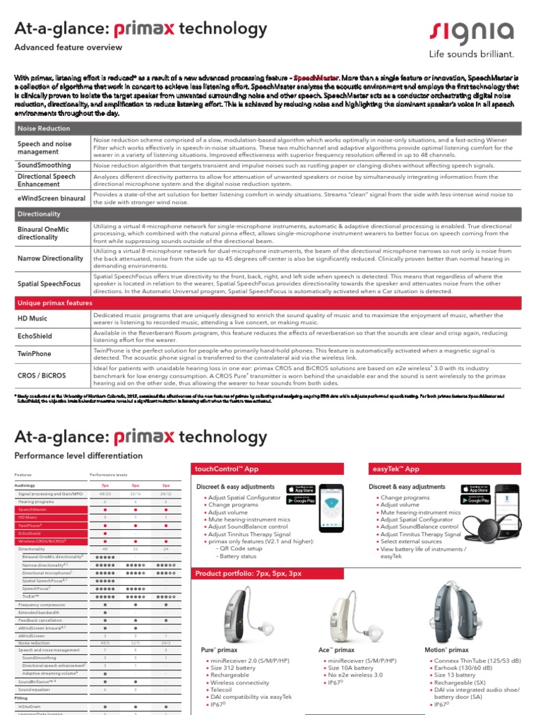 Primax Feature Overview | PDF | Hearing Aid | Noise