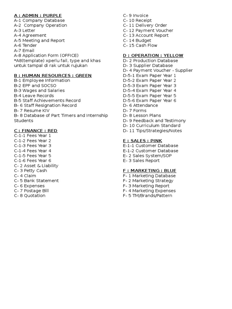 list-of-files-pdf-invoice-business
