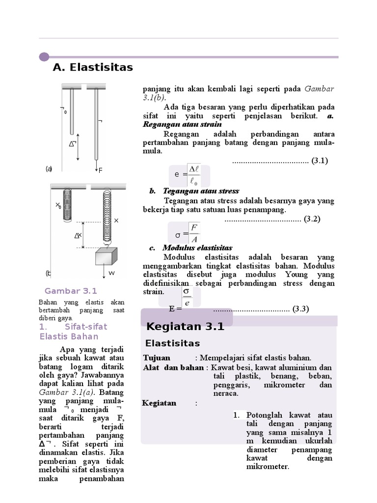 Materi Elastisitas | PDF