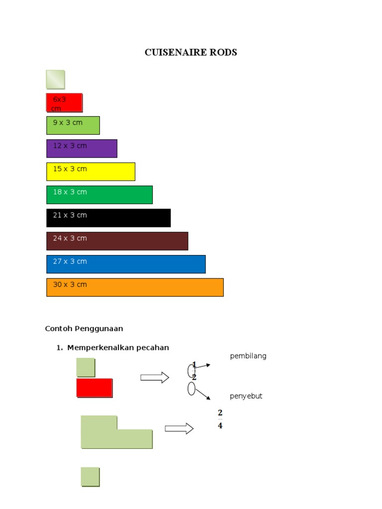 Cuisenaire Rods | PDF