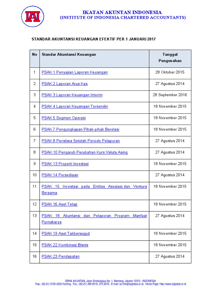 DSAK IAI - SAK Efektif Per 1 Jan 2017 PDF | PDF