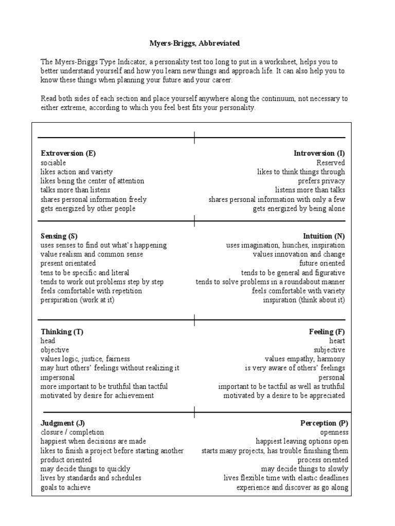 Understanding Your Personality Type Through The Myers Briggs Assessment