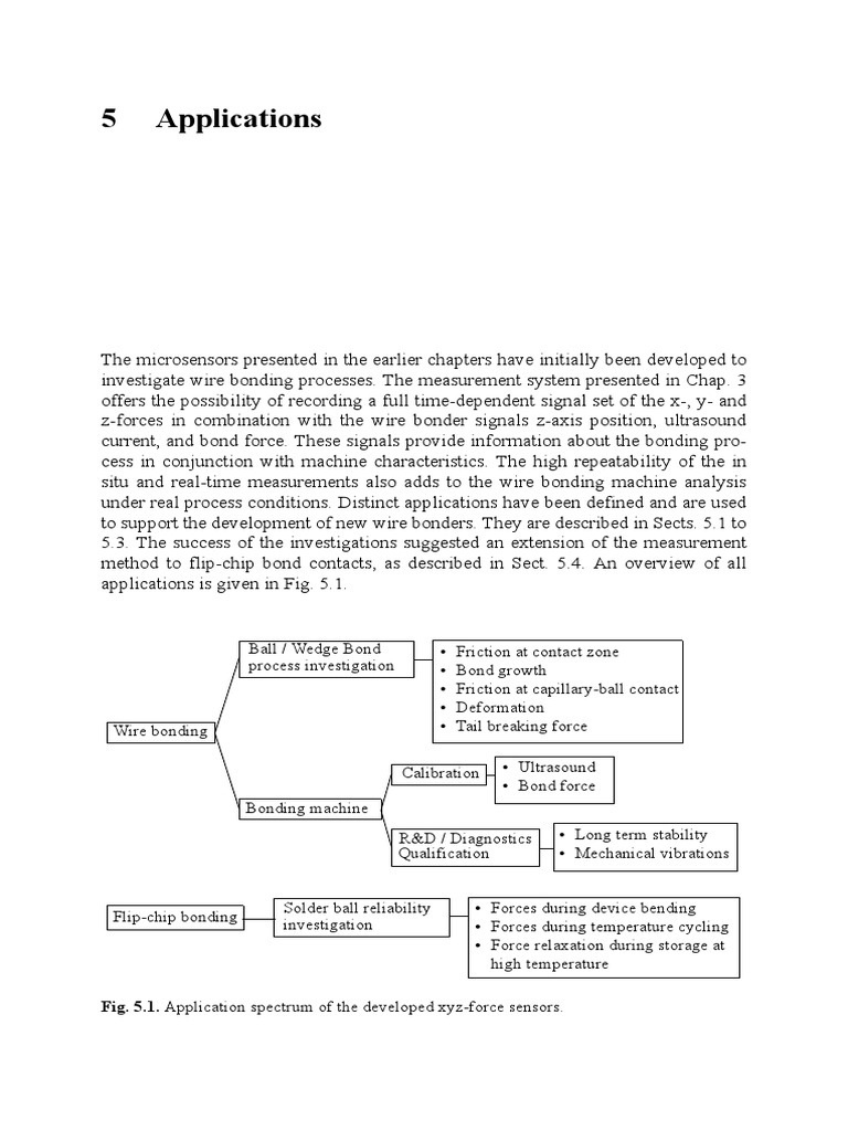5 Applications: Fig. 5.1. Application Spectrum of The Developed Xyz ...