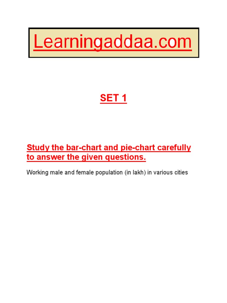 Study The Bar-Chart and Pie-Chart Carefully To Answer The Given ...