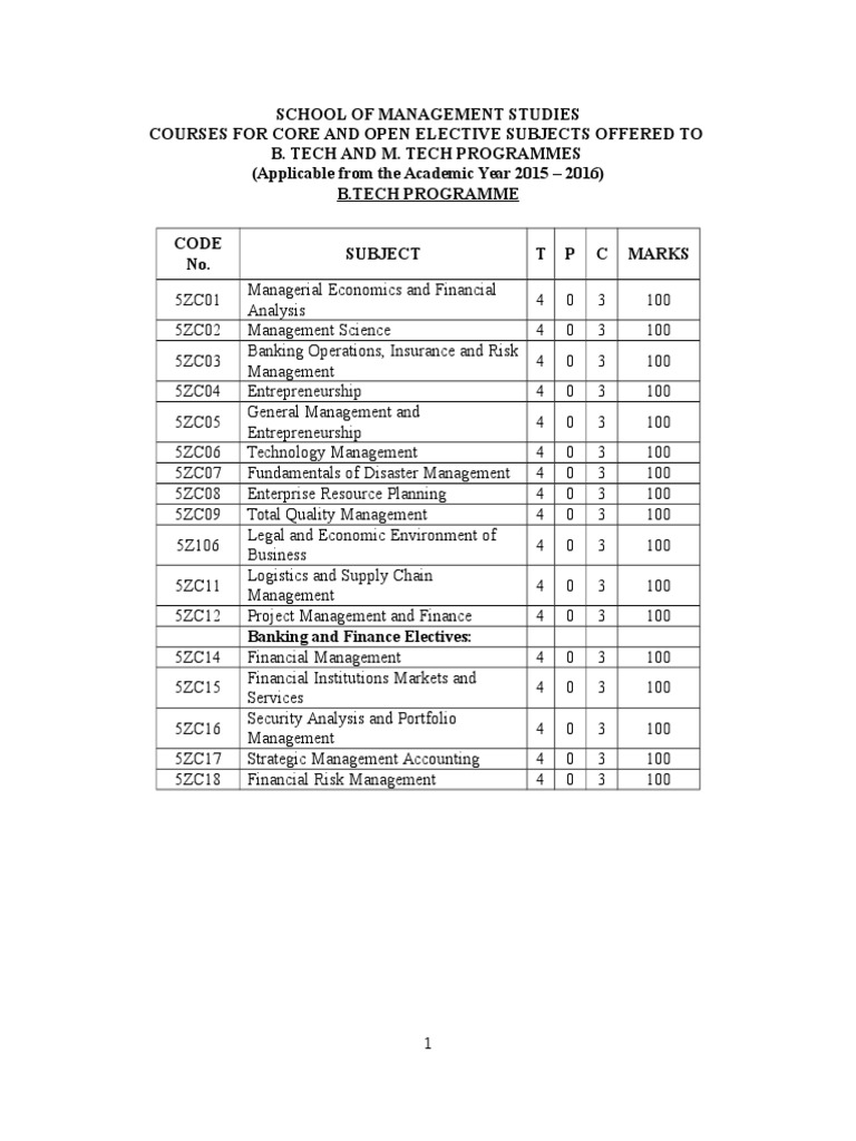 B.tech Syllabus for BOS 13.7.2015 | Entrepreneurship | Enterprise ...