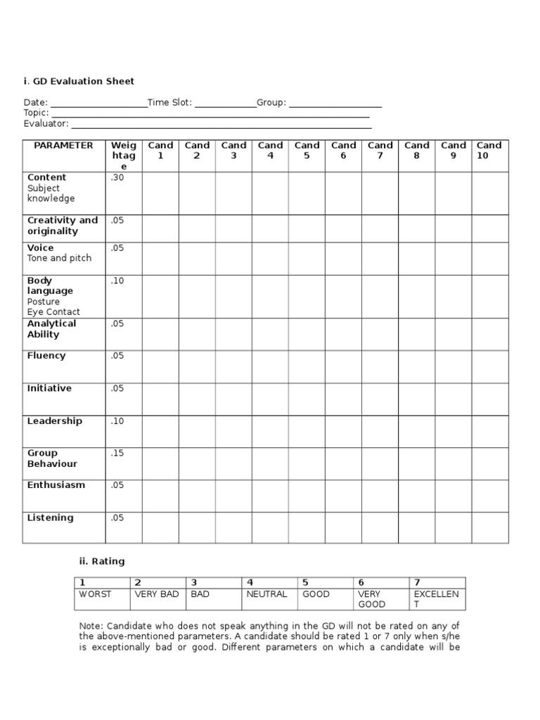 GD Sheet | PDF | Body Language | Human Communication