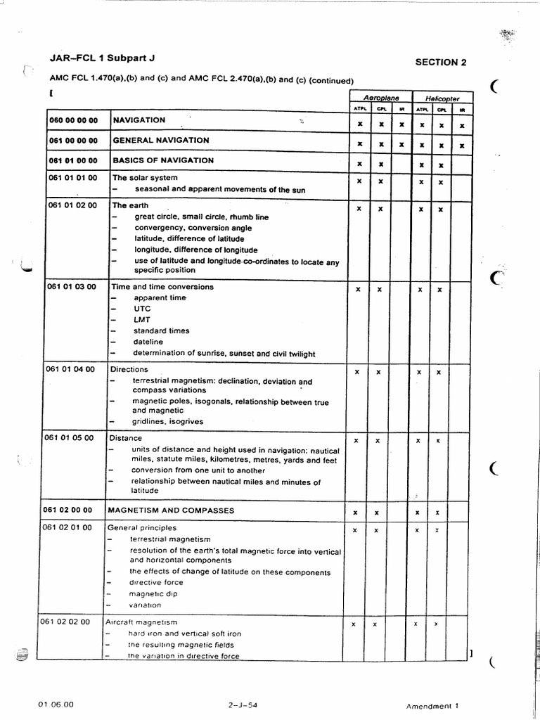 General Navigation | PDF