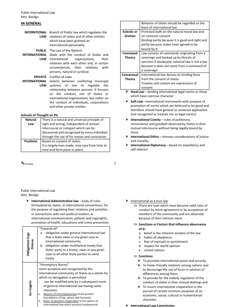 PIL Tacuboy | PDF | Public International Law | Sovereign State