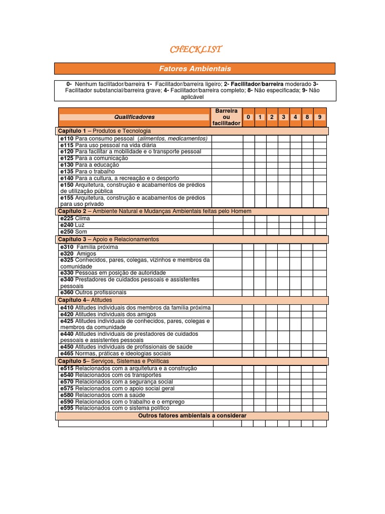 Checklist CIF - fatores ambientais