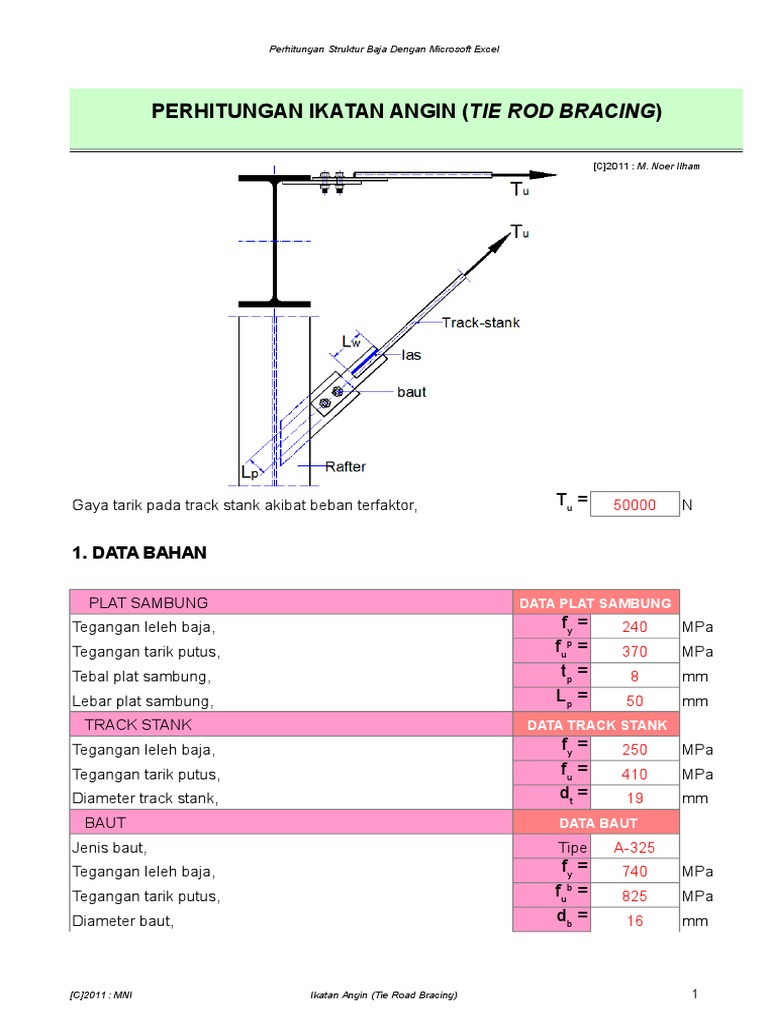 Perhitungan Ikatan Angin (Tie Rod Bracing) : 1. Data Bahan | PDF ...