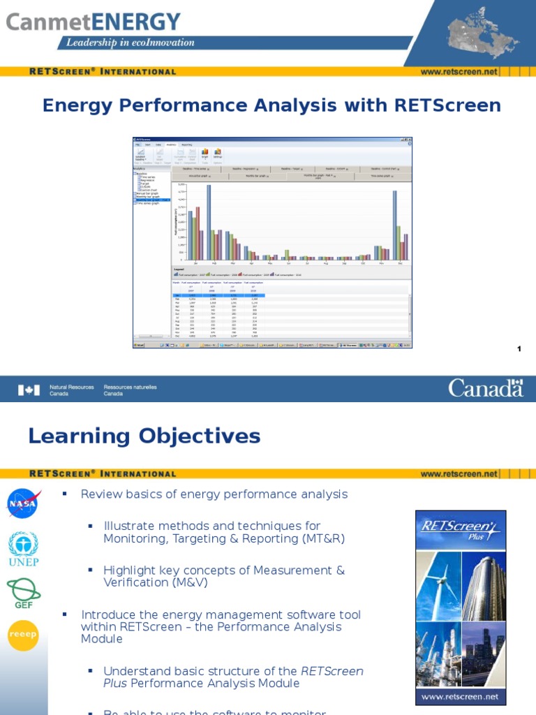 Retscreen Performance Analysis Pdf Regression Analysis Energy And