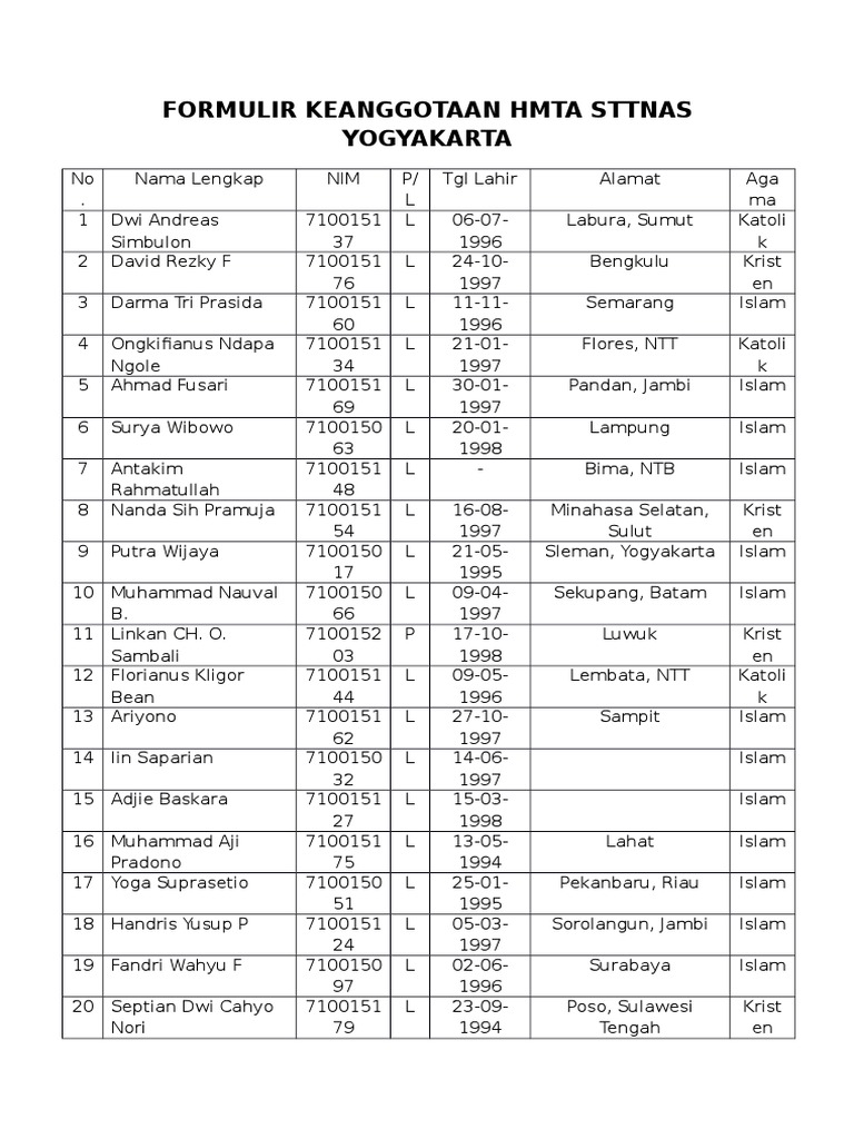 Formulir Keanggotaan Hmta Sttnas Yogyakarta | PDF