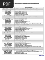 The Philippine Electronics Code | PDF