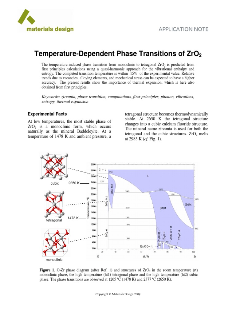 ZrO2 Phase Transition PDF | PDF | Zirconium Dioxide | Phase (Matter)