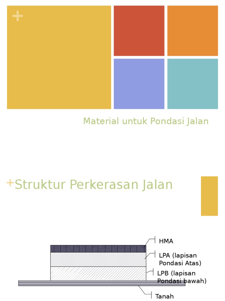 4 - Base - Subbase | PDF