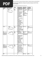 Formato para Inscripcion Upp | PDF | Ganado | Agricultura