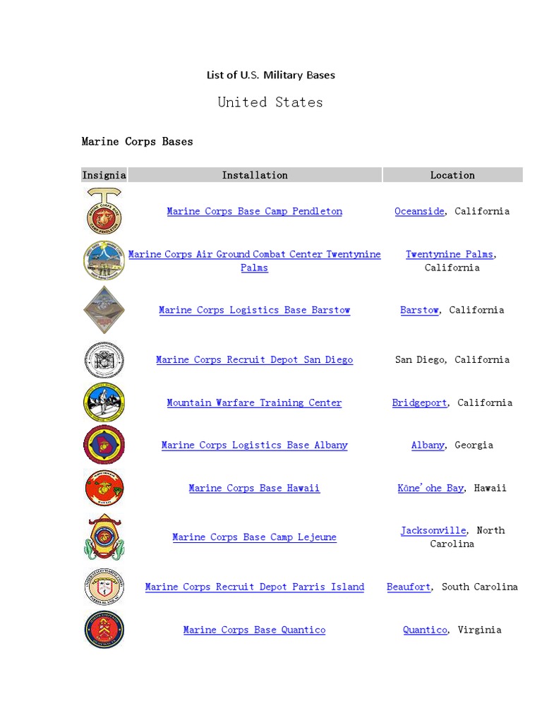 List of US Military Bases in The US | PDF | United States Marine Corps ...