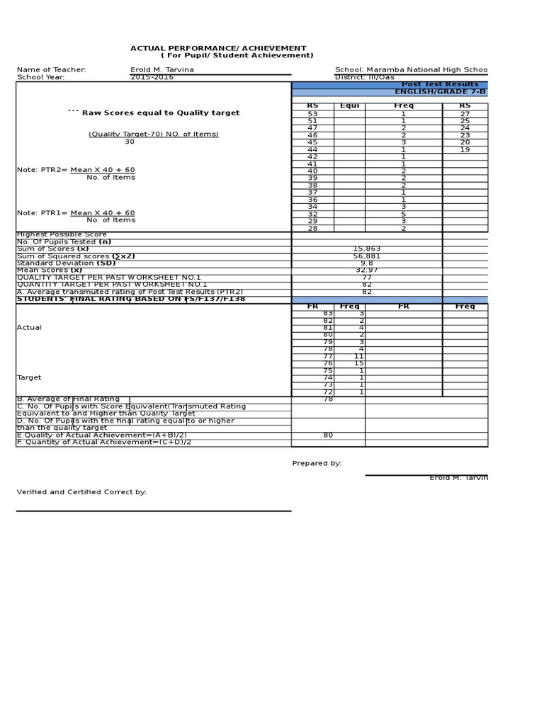 Post - Test Form - 7B | PDF | Standard Deviation | Quality Of Life